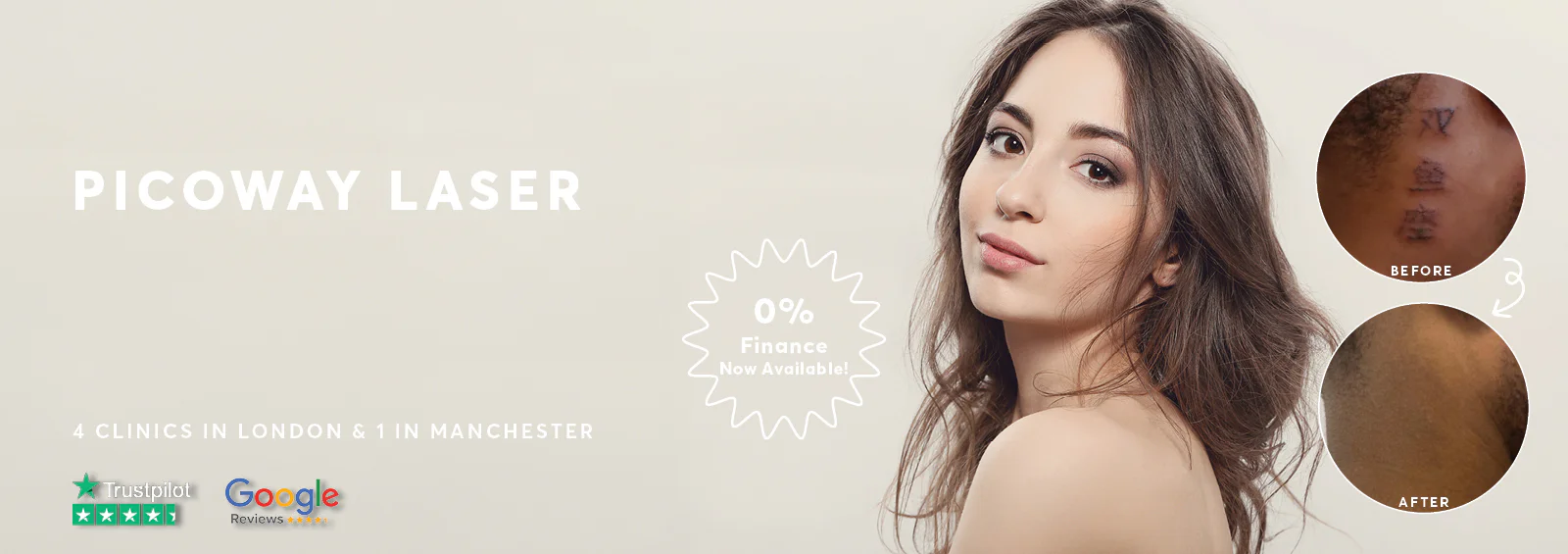 Picoway Laser Treatment | Pulse Light Clinic London